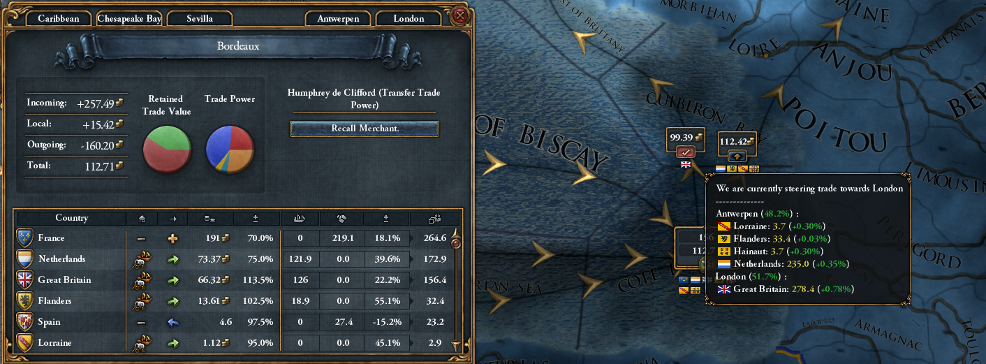 Steam Community :: Guide :: Trade and Colonization: A Beginner's Guide ...
