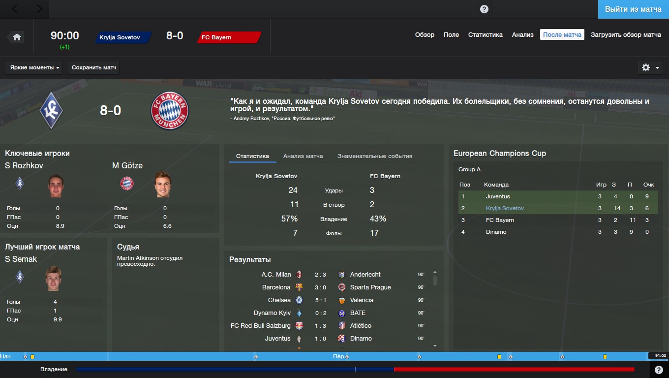 Steam Community :: Football Manager 2014