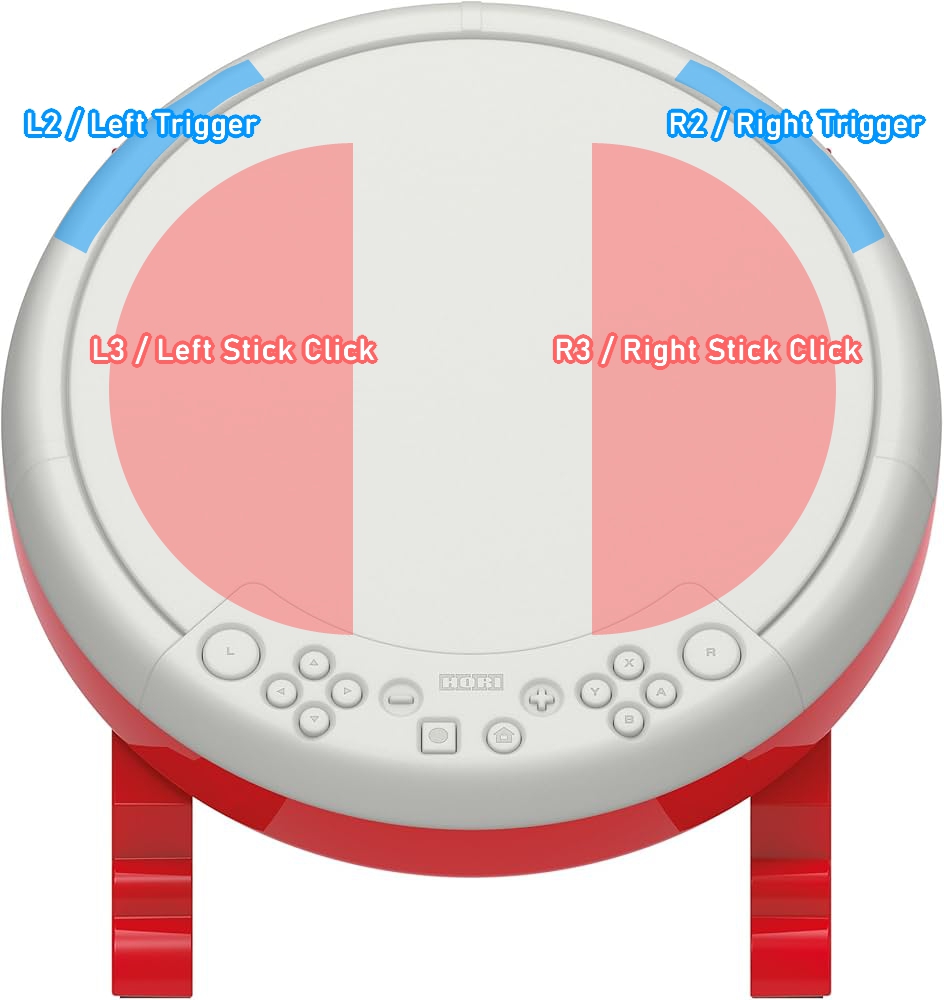 Steam Community :: Guide :: Use Switch HORI Drum on Steam