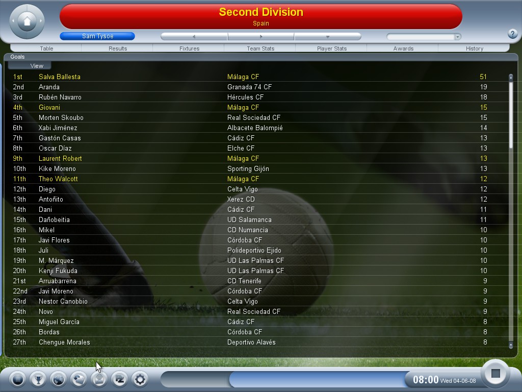 Steam Community :: Championship Manager 2008