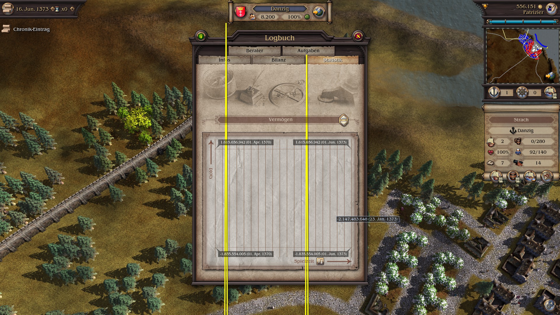 Steam Community :: Patrician IV: Rise of a Dynasty