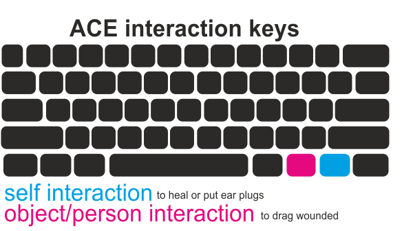 Steam Community :: Guide :: [EN] [ACE+ACRE+teamwork] express guide (basics)