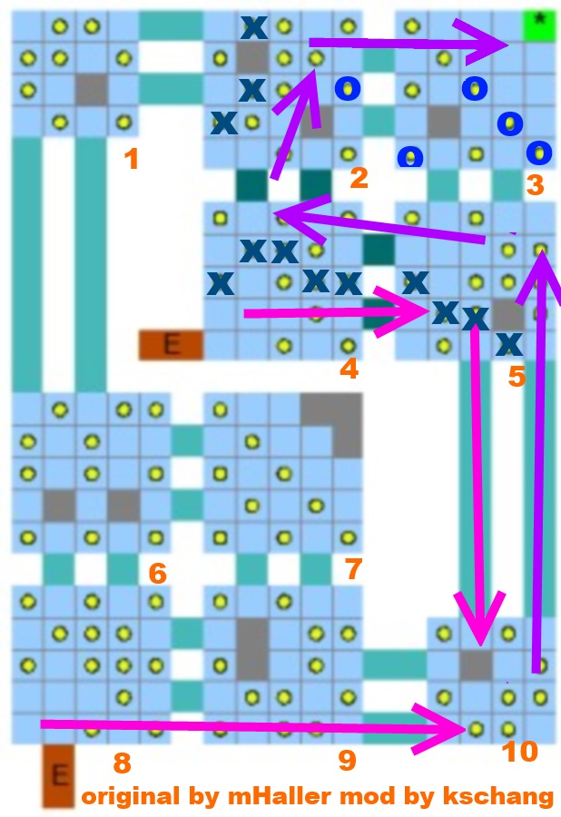 Steam Community :: Guide :: The Supplemental Guide To Defense Grid ...