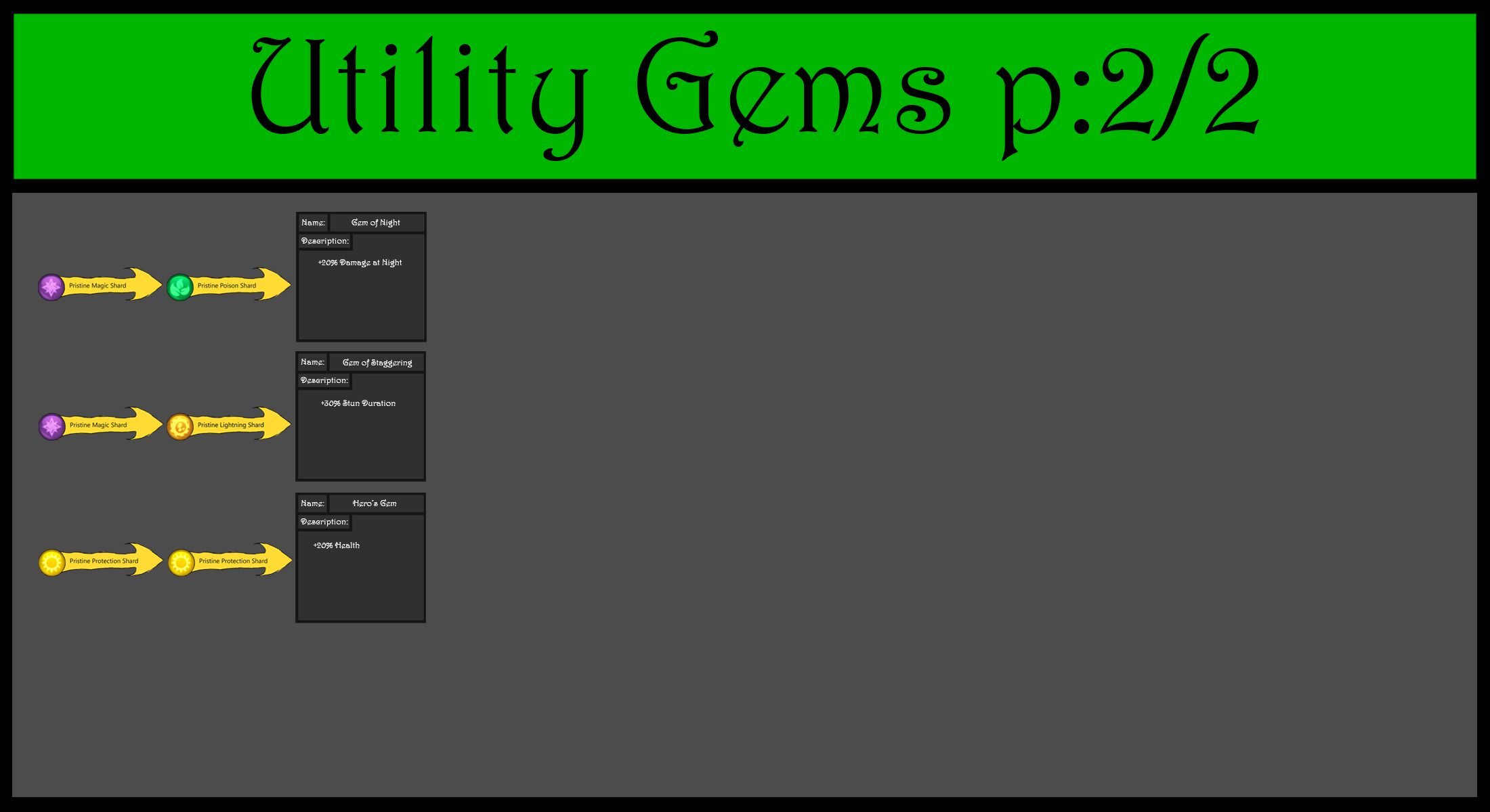 Steam Community :: Guide :: Epic Gem Crafting