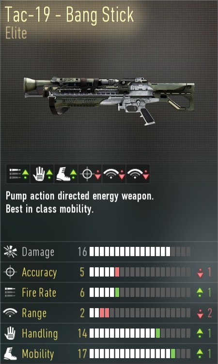 Steam Community :: Guide :: Elite weapons list of Advanced Warfare