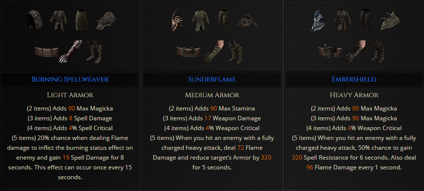 Steam Community :: Guide :: Complete Guide to Monster Helm Sets