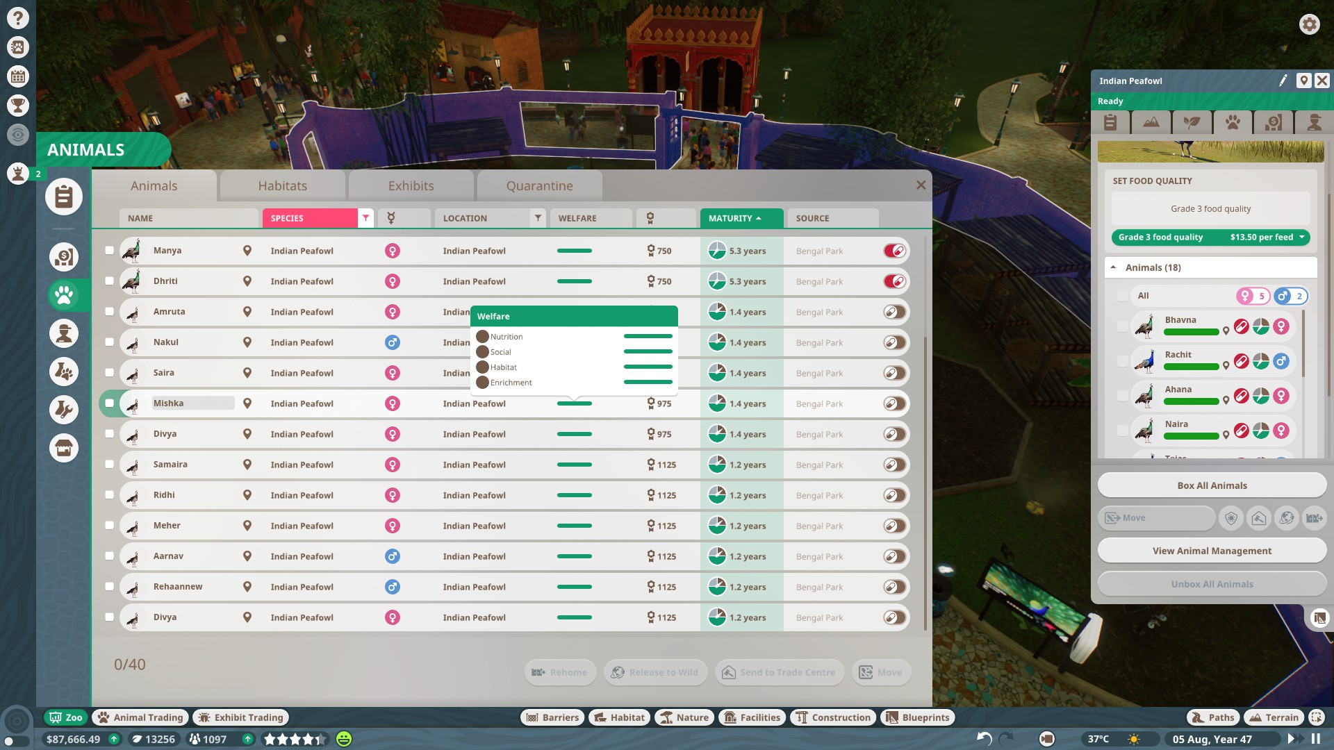 Zoo Animal list - hover to see genetics + zoom to selection. | Frontier ...