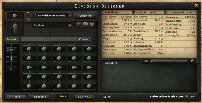 Hoi4 Light Tank Template