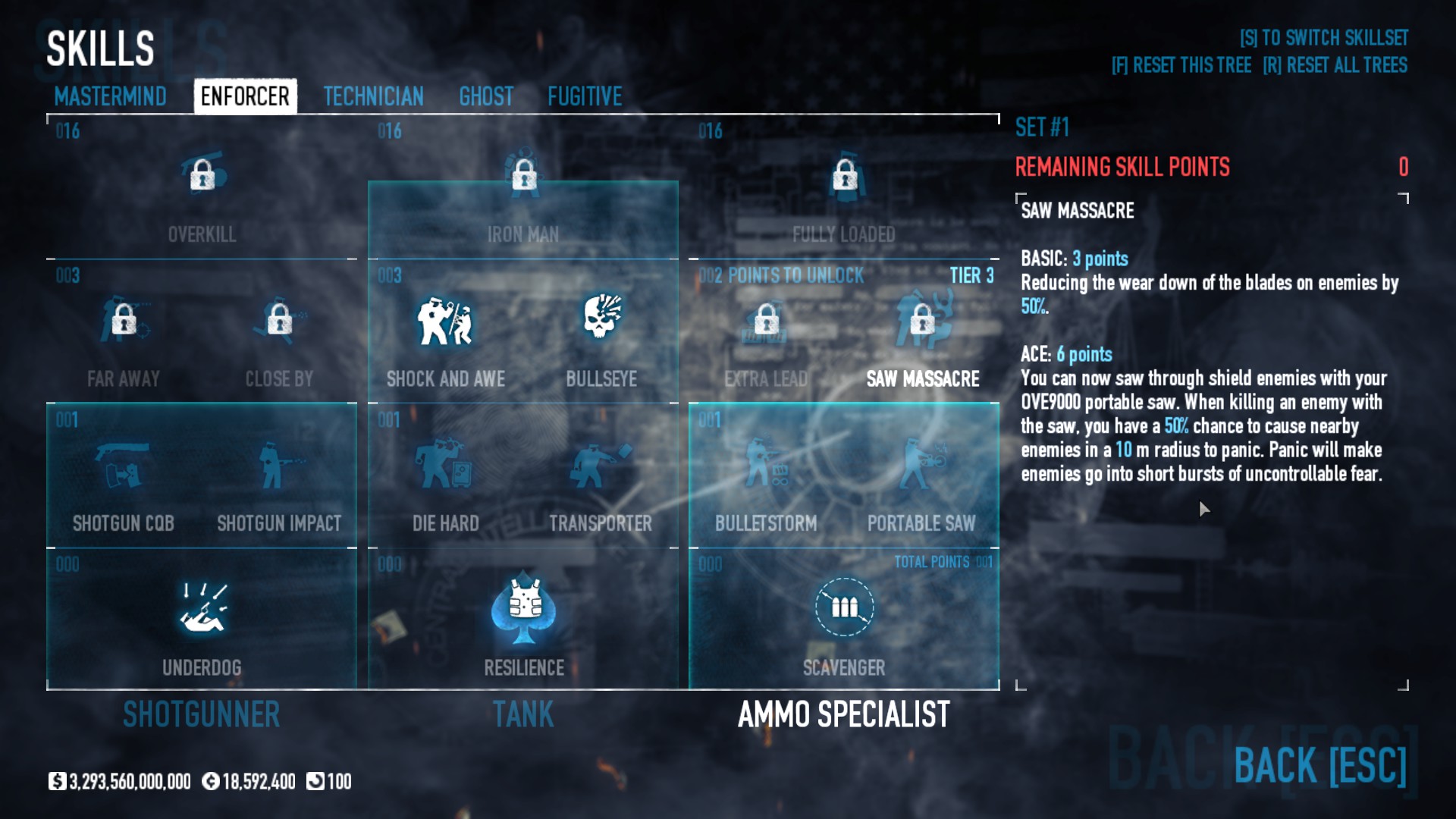 Steam Community :: Guide :: Payday 2 Builds
