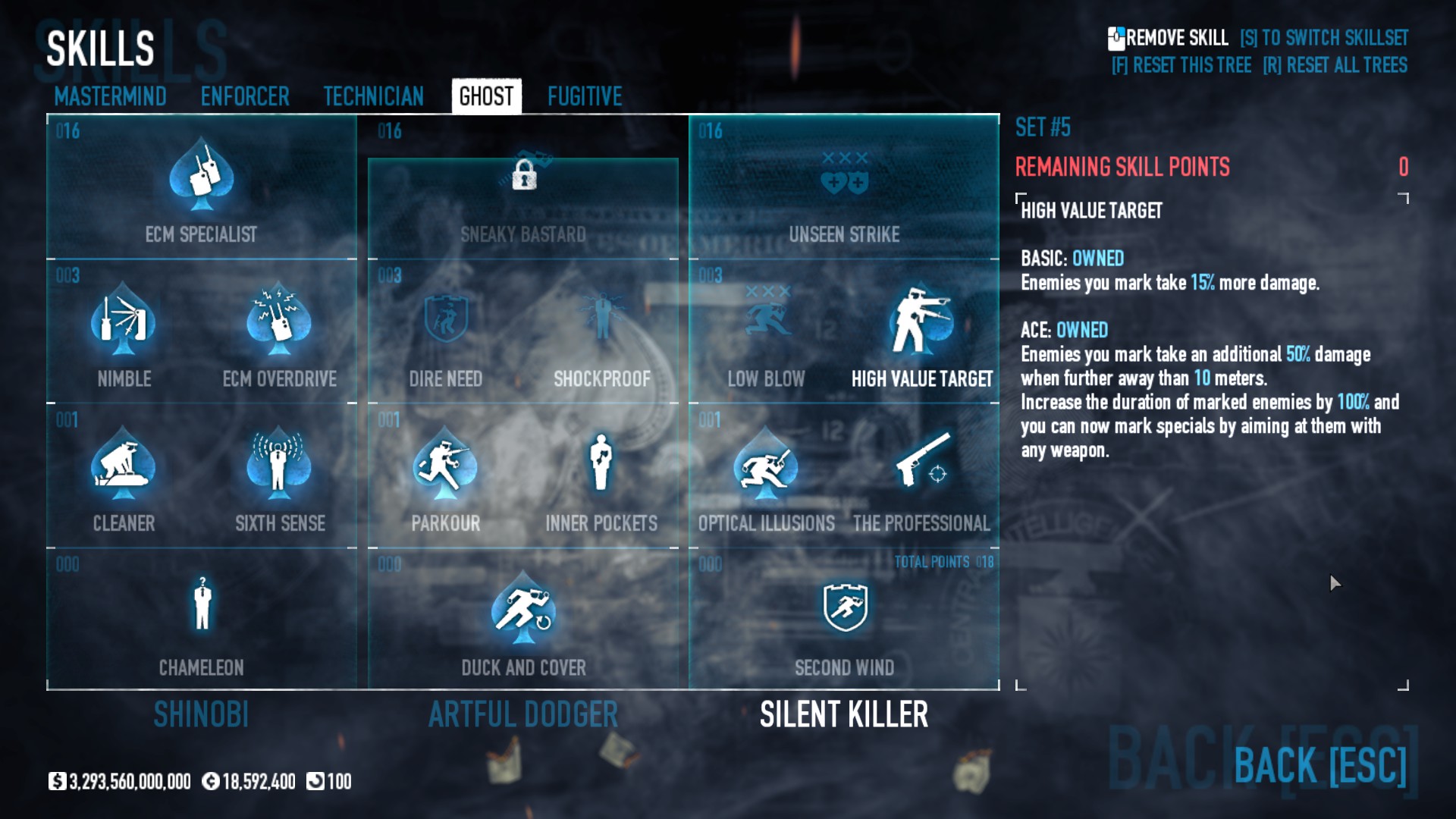 Steam Community :: Guide :: Payday 2 Builds