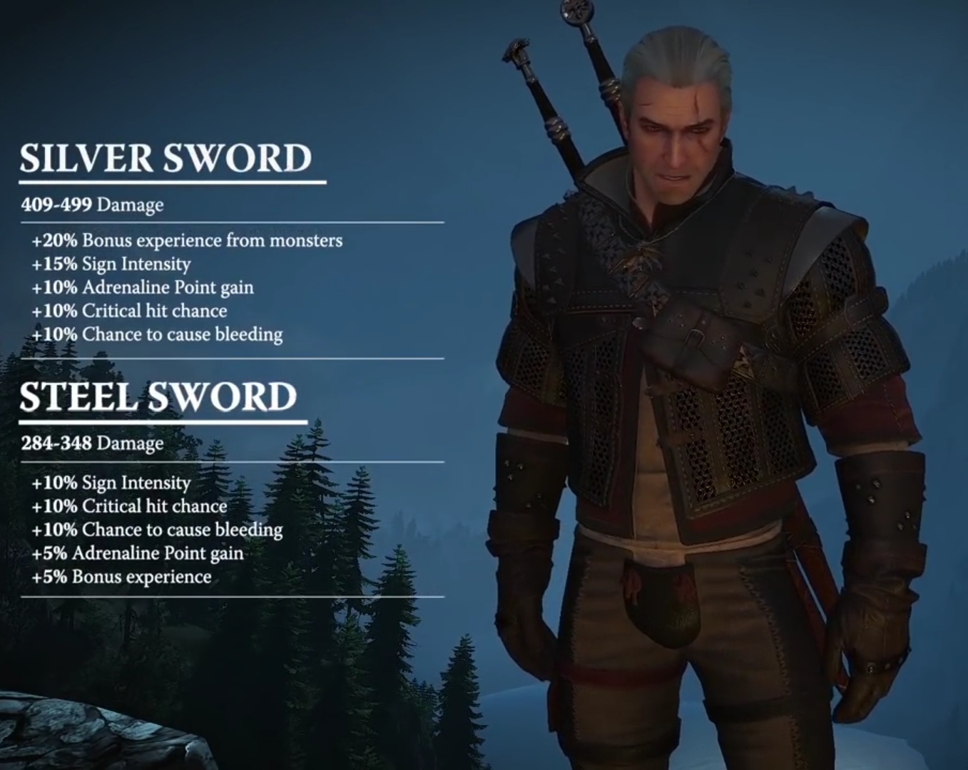 Steam Community :: Guide :: Witcher Gear Stat Summary (Up To Master Craft)