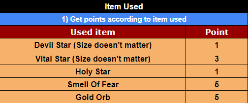 Steam Community :: Guide :: DMC 2 S Rank guide / and other Tips