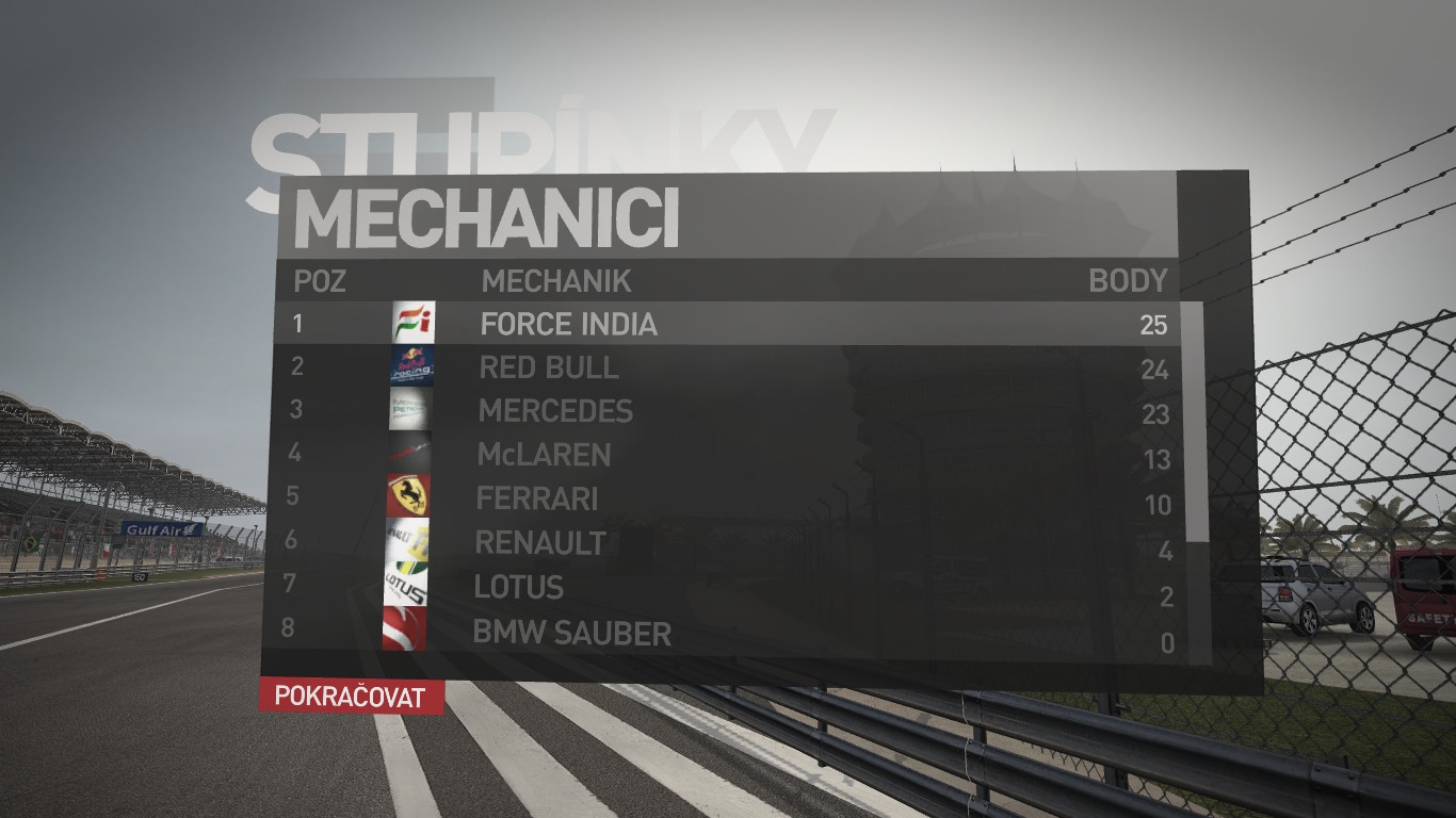 Steam Community :: F1 2010™