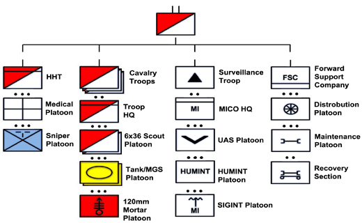 Steam Community :: Guide :: Reconnaissance