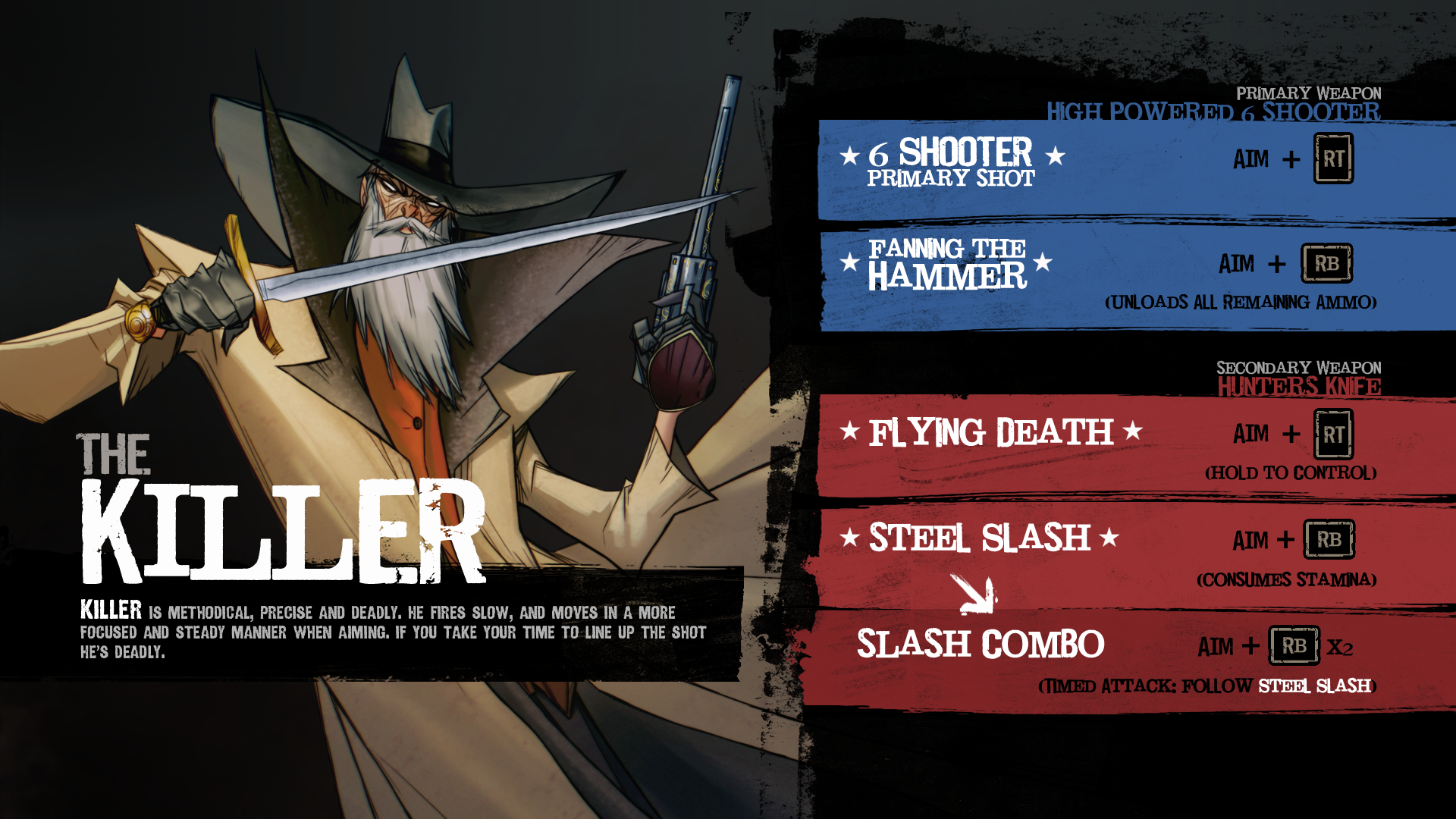 Steam Community :: Guide :: Secret Poncho gaming tips from Casper_SBM