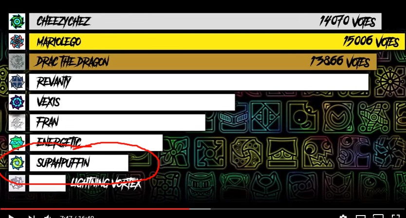 Steam Community :: Geometry Dash