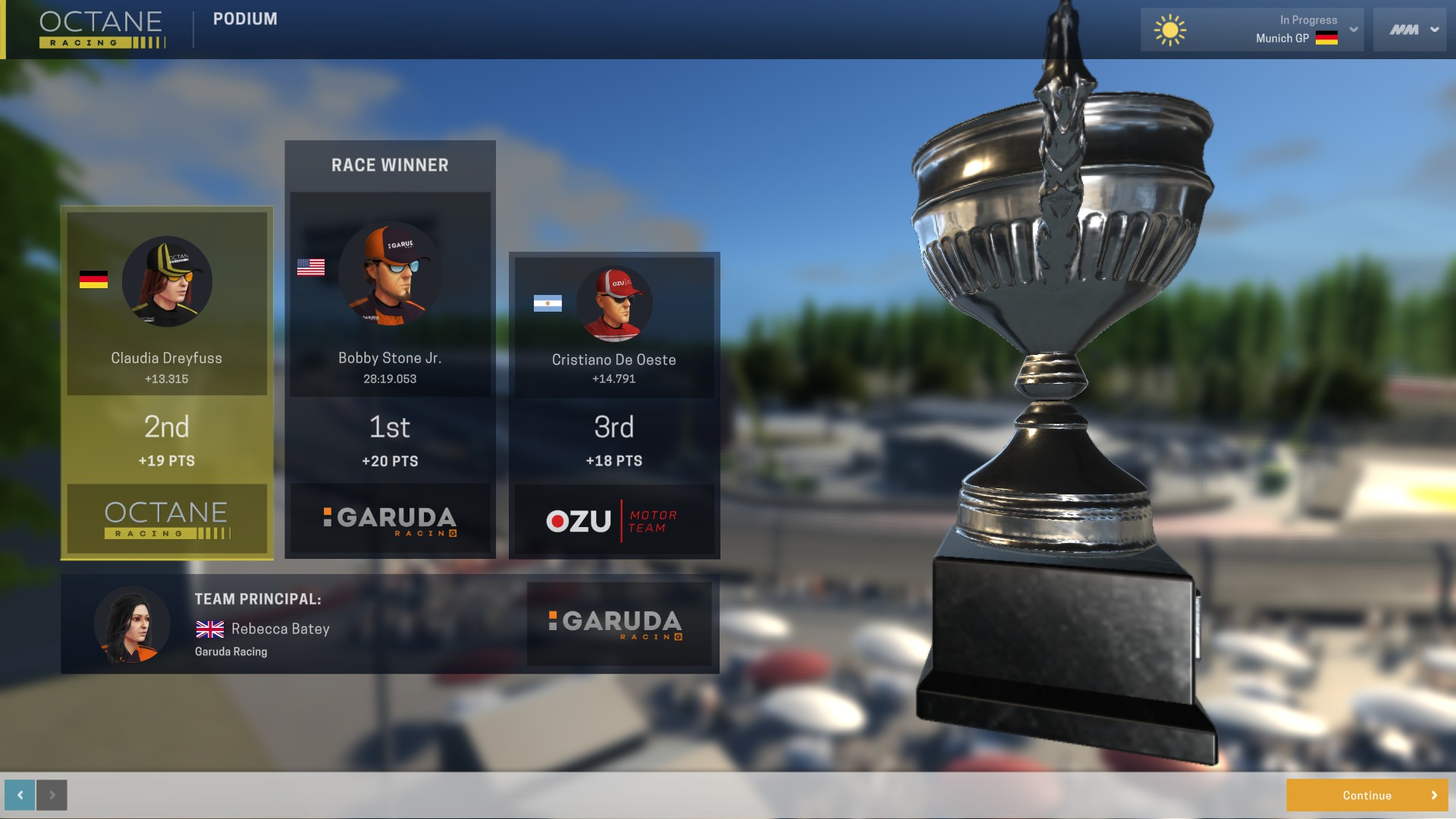 Steam Community :: Motorsport Manager