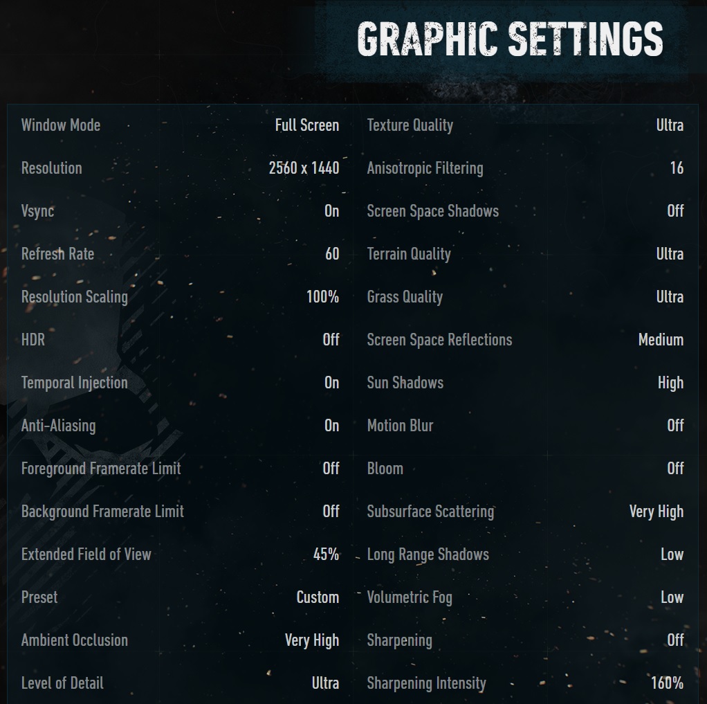 Ultra setting