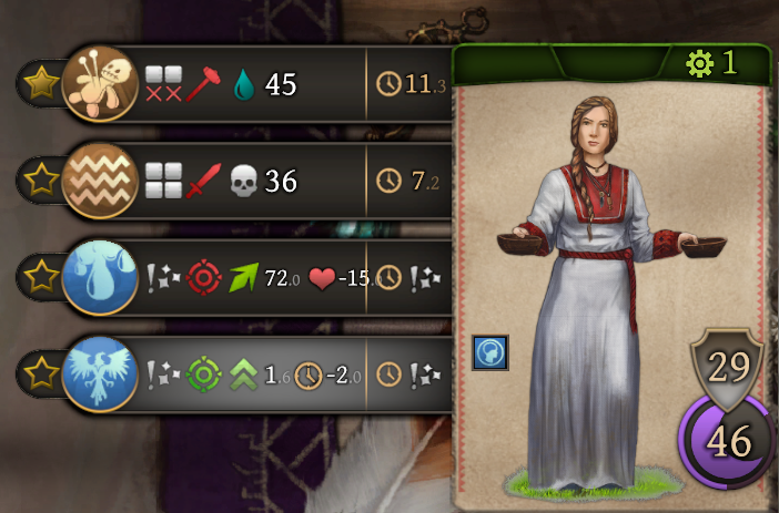 Совсем не краткий путеводитель по Thea 2: The Shattering – Steam Solo