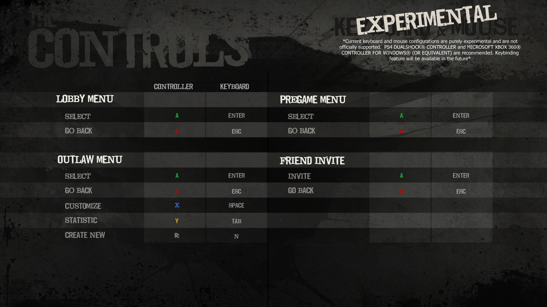 Steam Community :: Guide :: Secret Poncho gaming tips from Casper_SBM