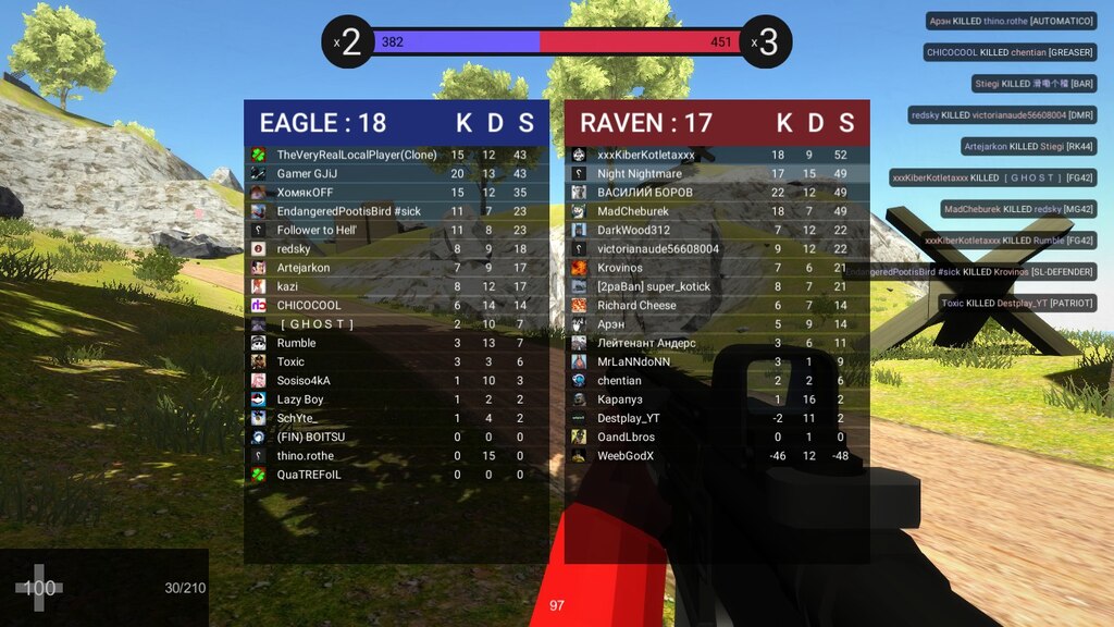 Ravenfield: Multiplayer Mod: Ravenfield Multiplayer Server Mod – RIKW