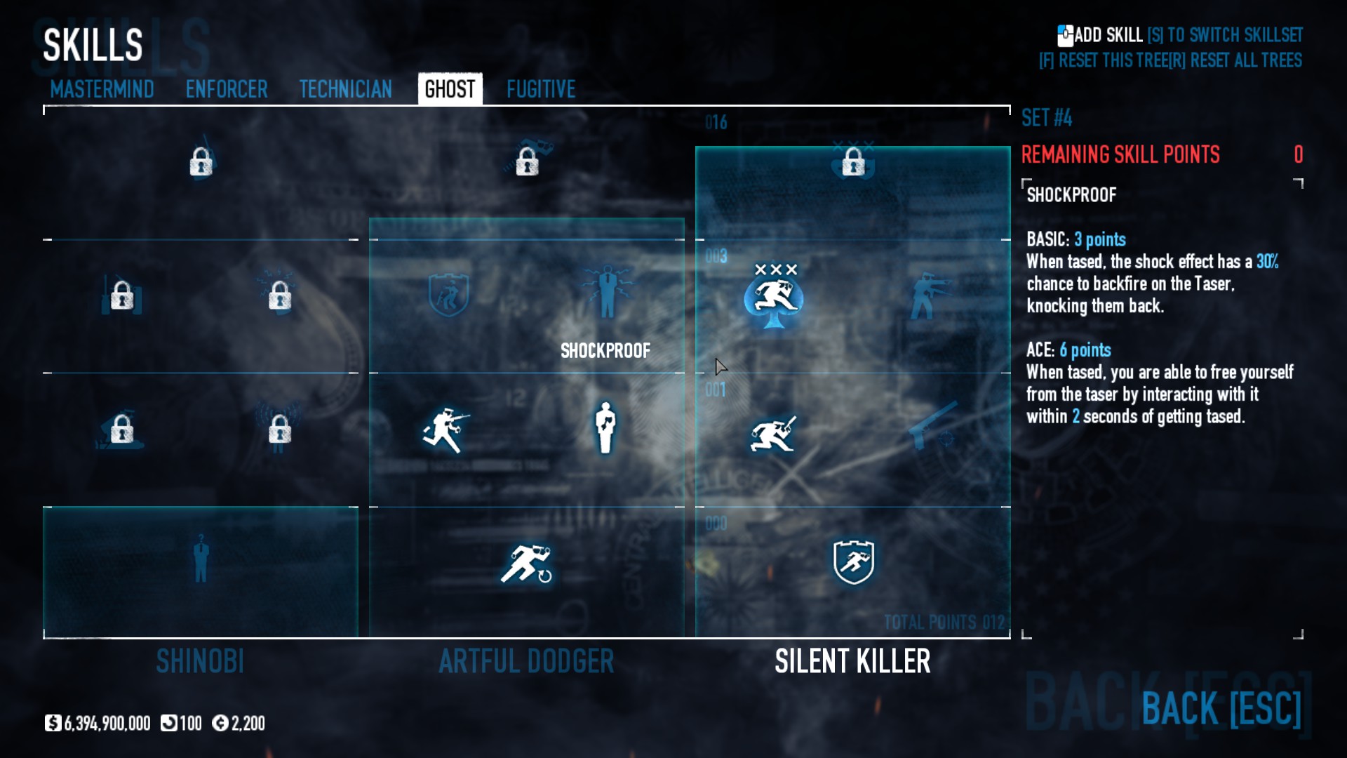 Steam Community :: Guide :: HBV Stoic Izhma Build for DS OD