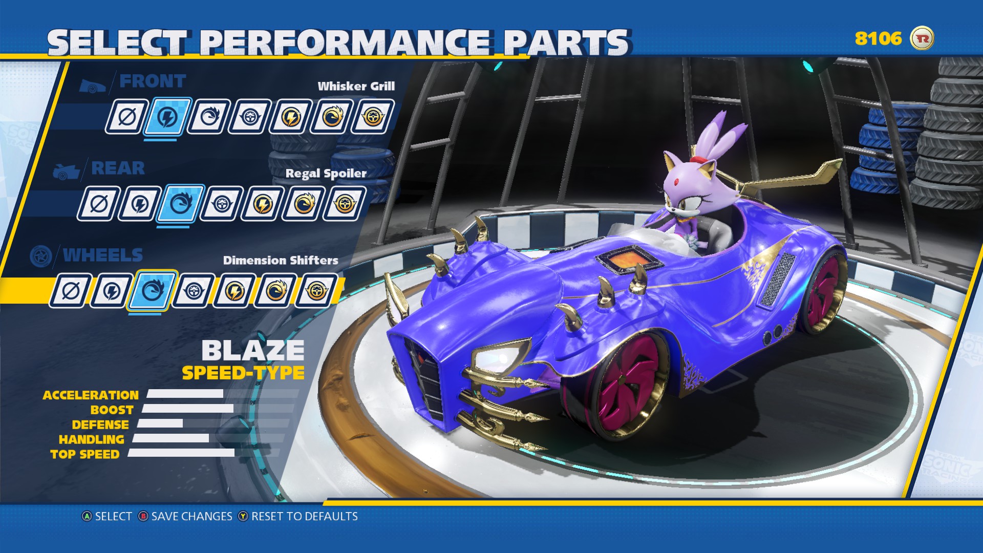 Steam Community :: Guide :: Best Car Parts for each Character
