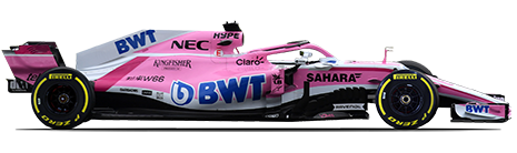 Steam Community :: Guide :: F1 2018 Teams and Cars