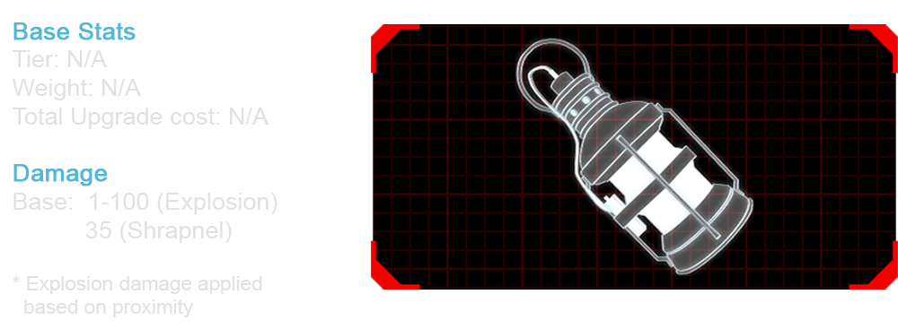 Steam Community :: Guide :: Tamari's KF2 Survival Handbook - Upgrades