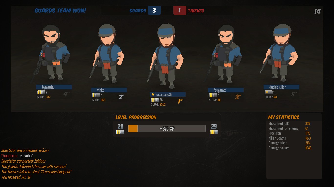 Steam Community :: Of Guards And Thieves