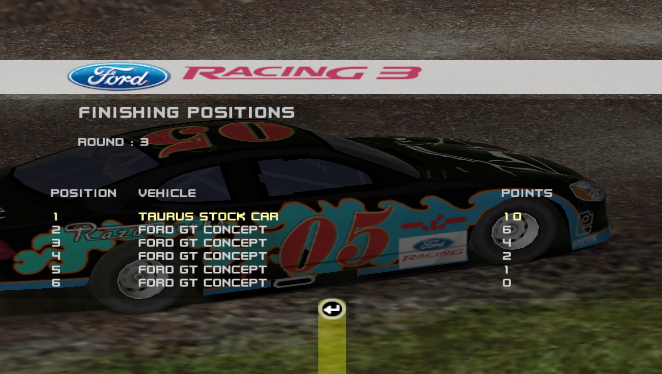 Steam Community :: Ford Racing 3