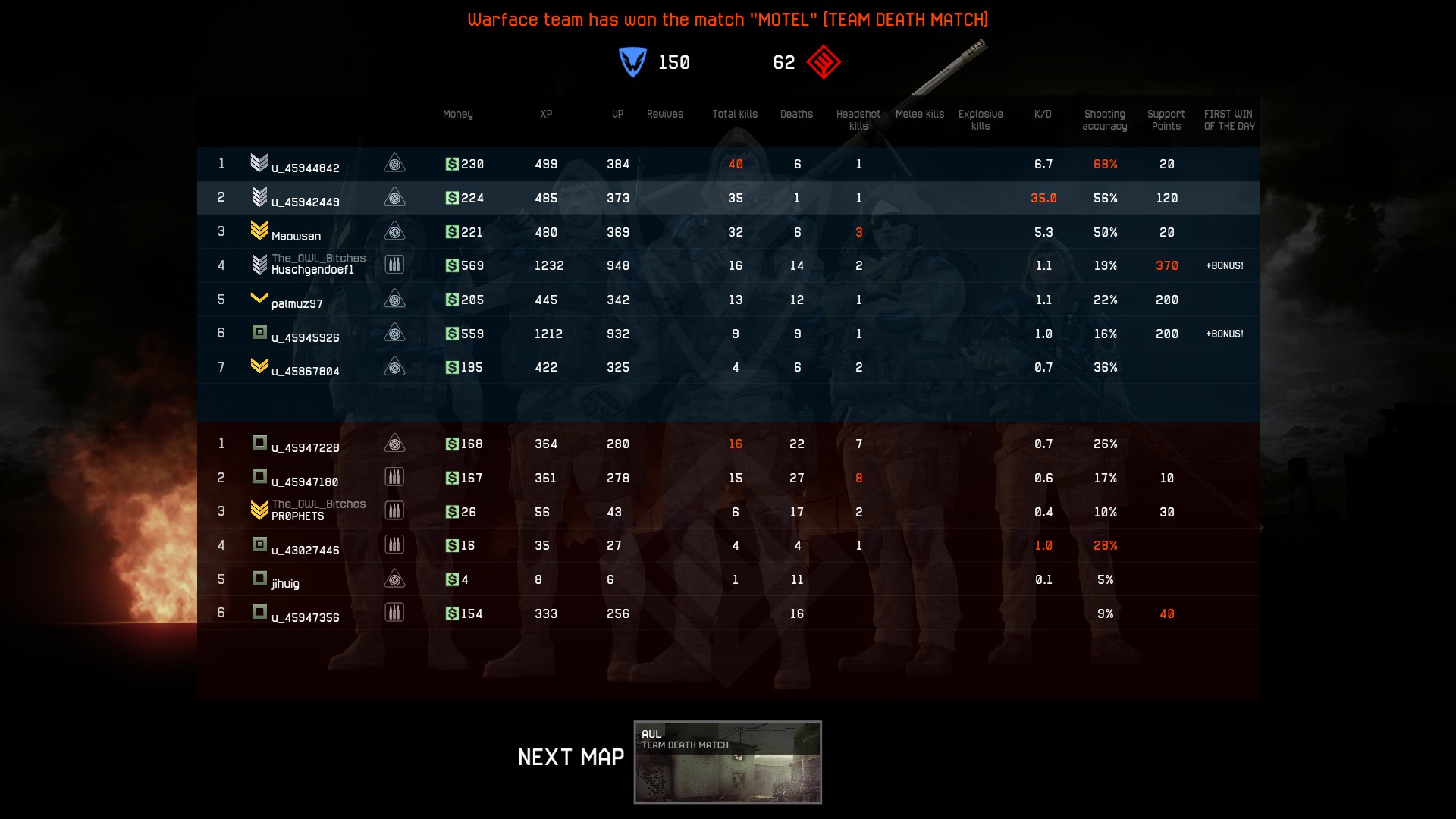 Steam Community :: Warface