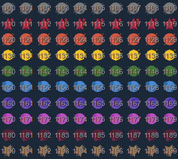 Steam Community :: Guide :: Уровень в Стиме