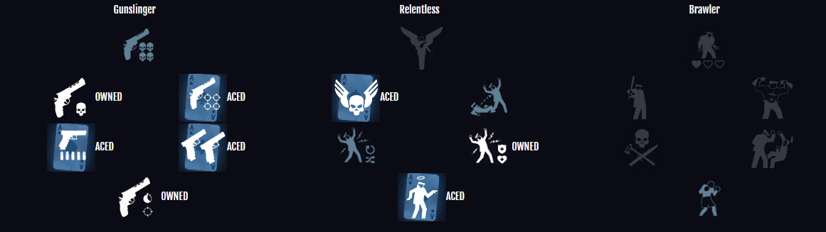 Steam Community :: Guide :: One Down Sicario