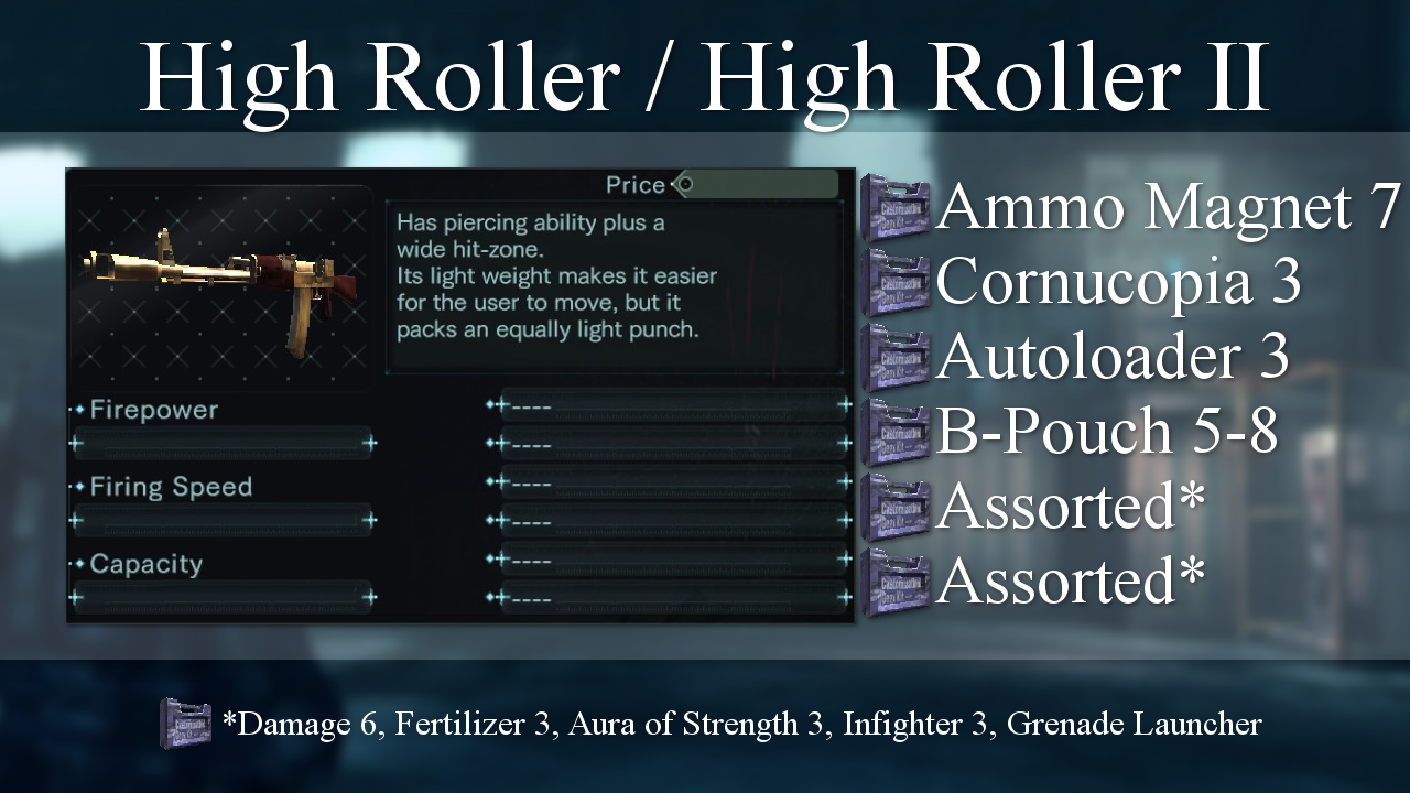 Steam Community :: Guide :: Raid Mode: End-Game Weapons Overview [Unlisted]