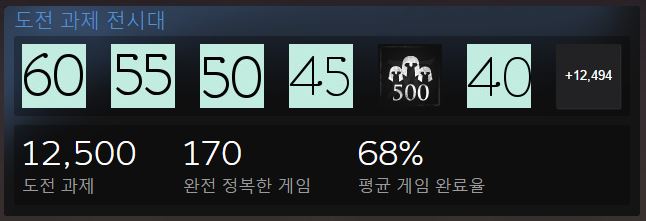 Steam Community :: Pain Train 2