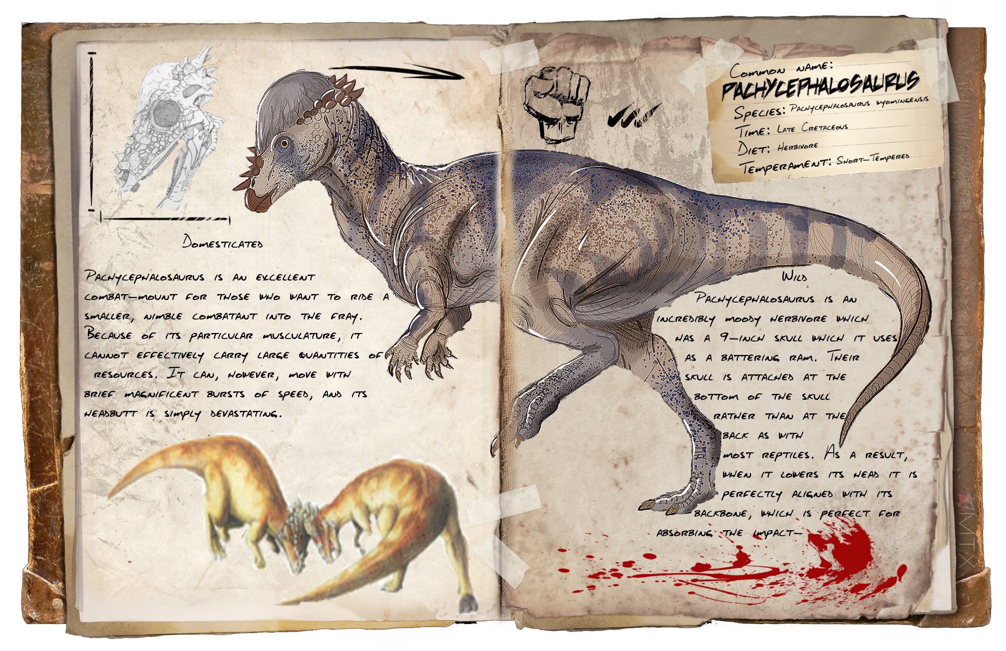 Steam Community :: :: Dossier: Pachycephalosaurus