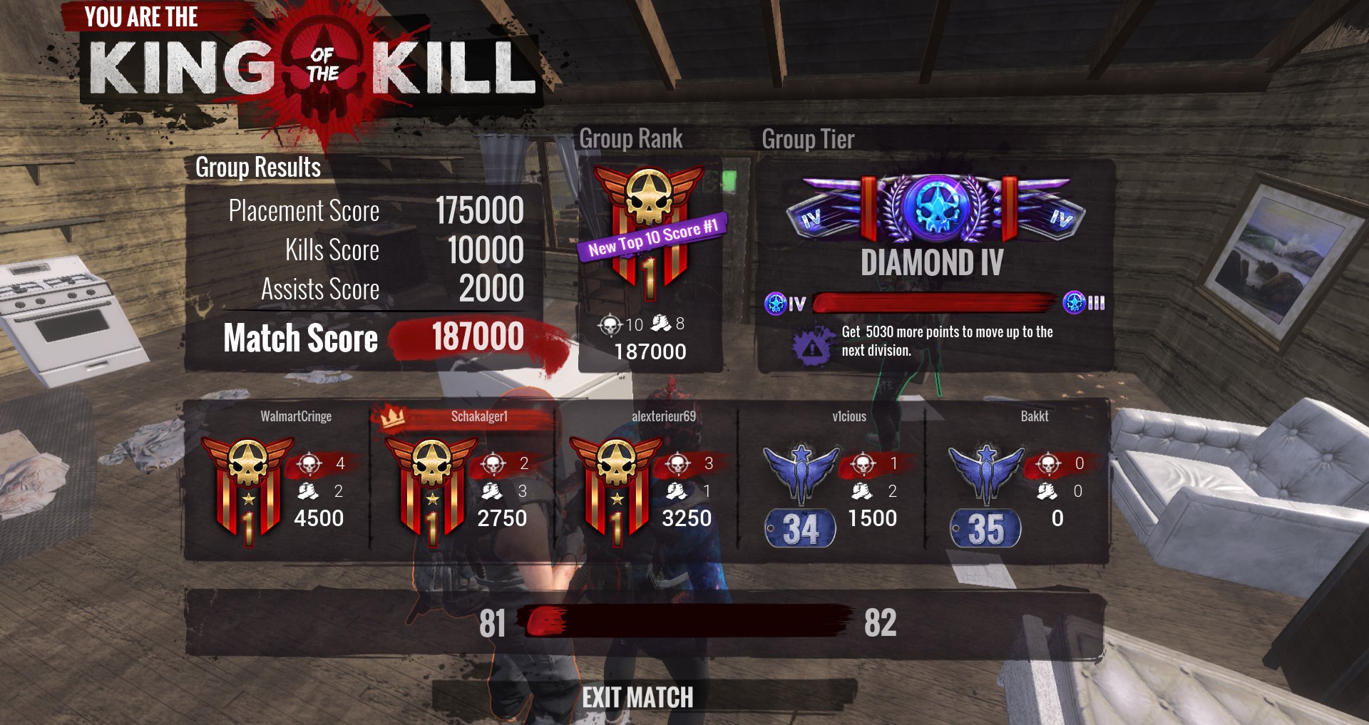 Steam Community :: H1Z1: King of the Kill