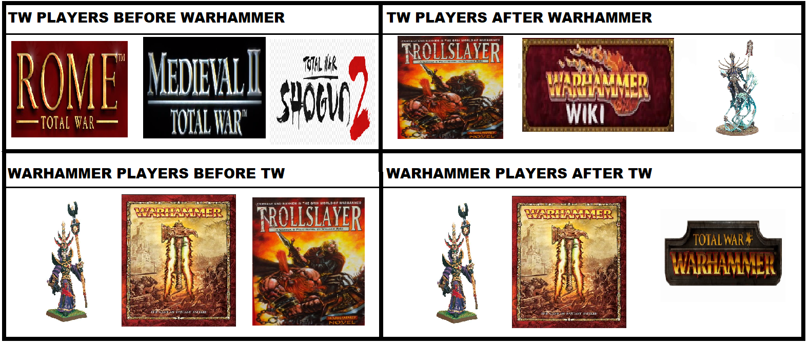 Steam Community :: Total War: WARHAMMER