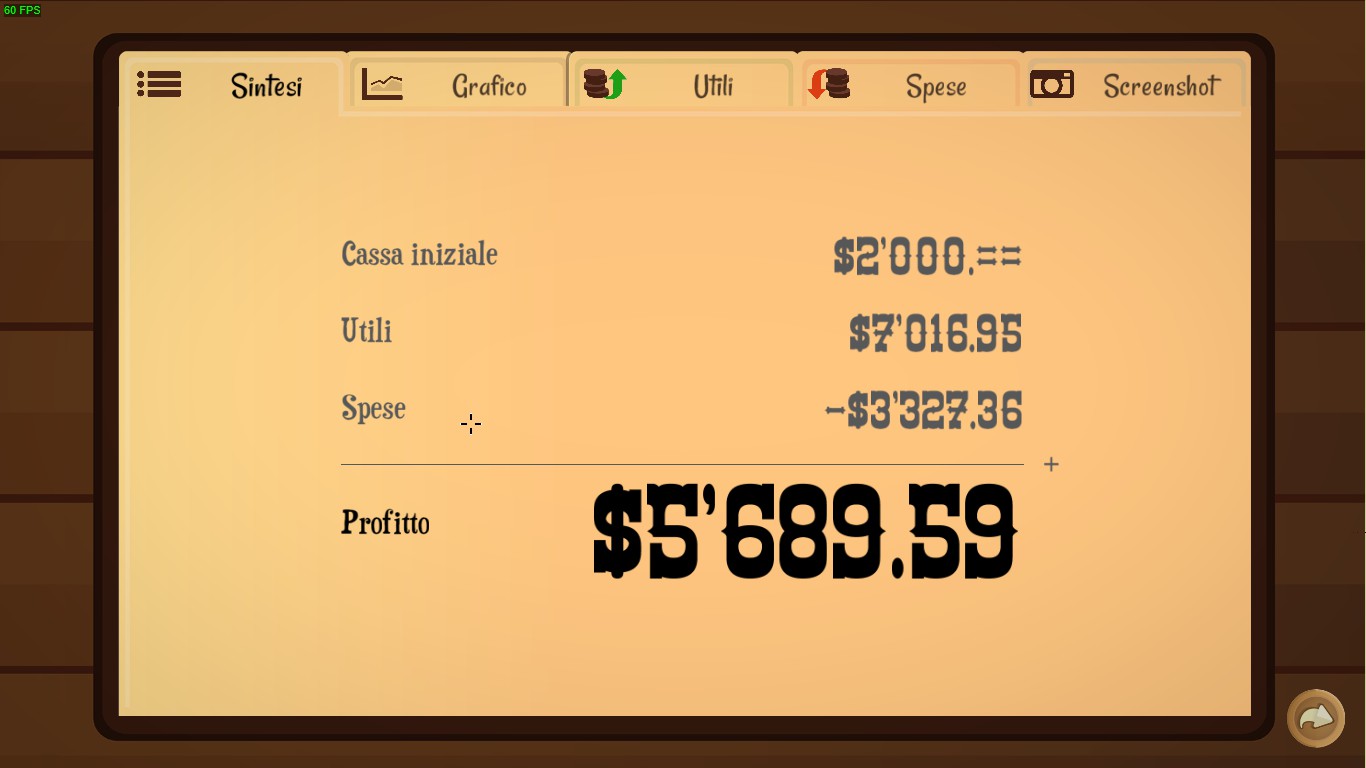 Steam Community :: Turmoil