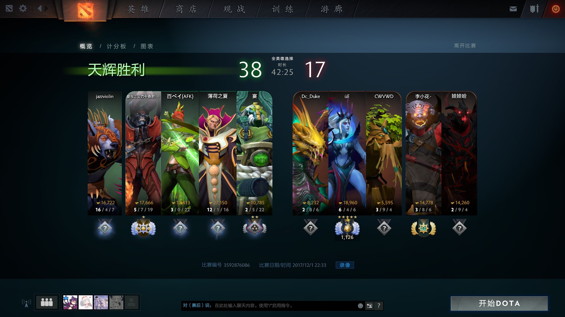 Steam Community :: Dota 2