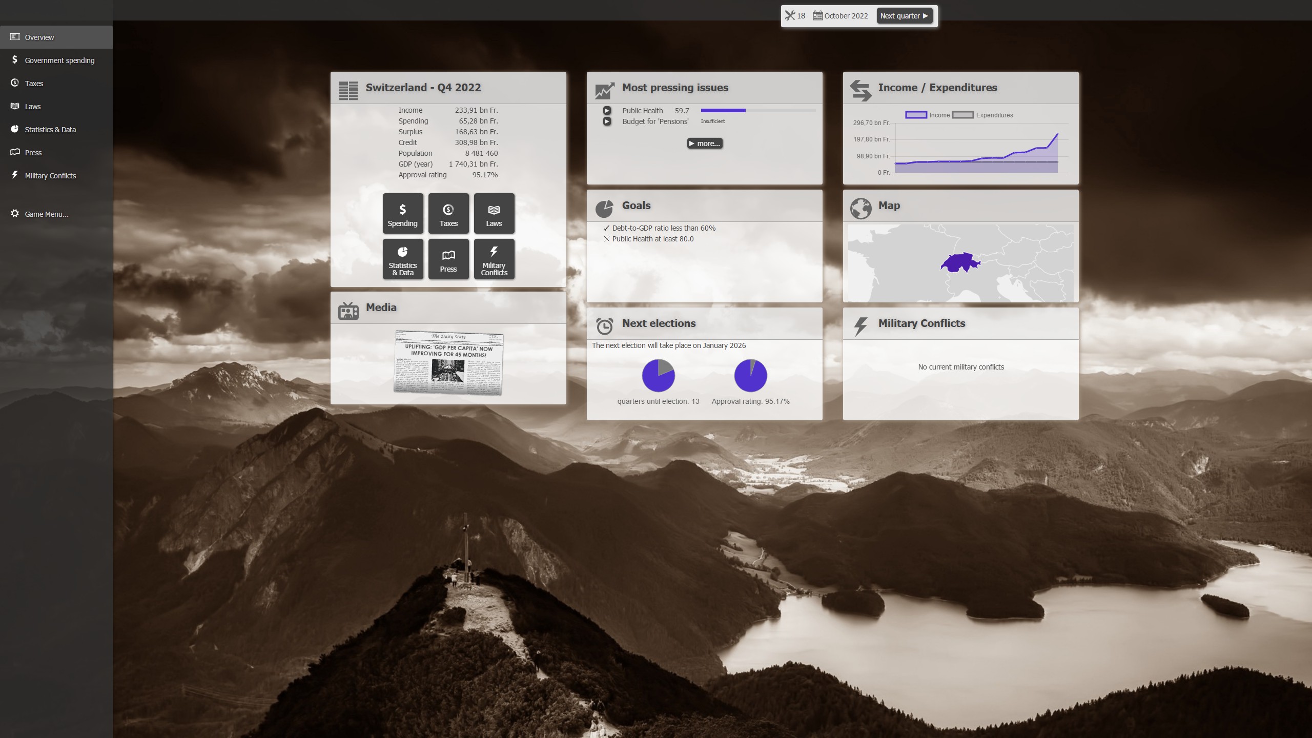 Steam Community :: Government Simulator