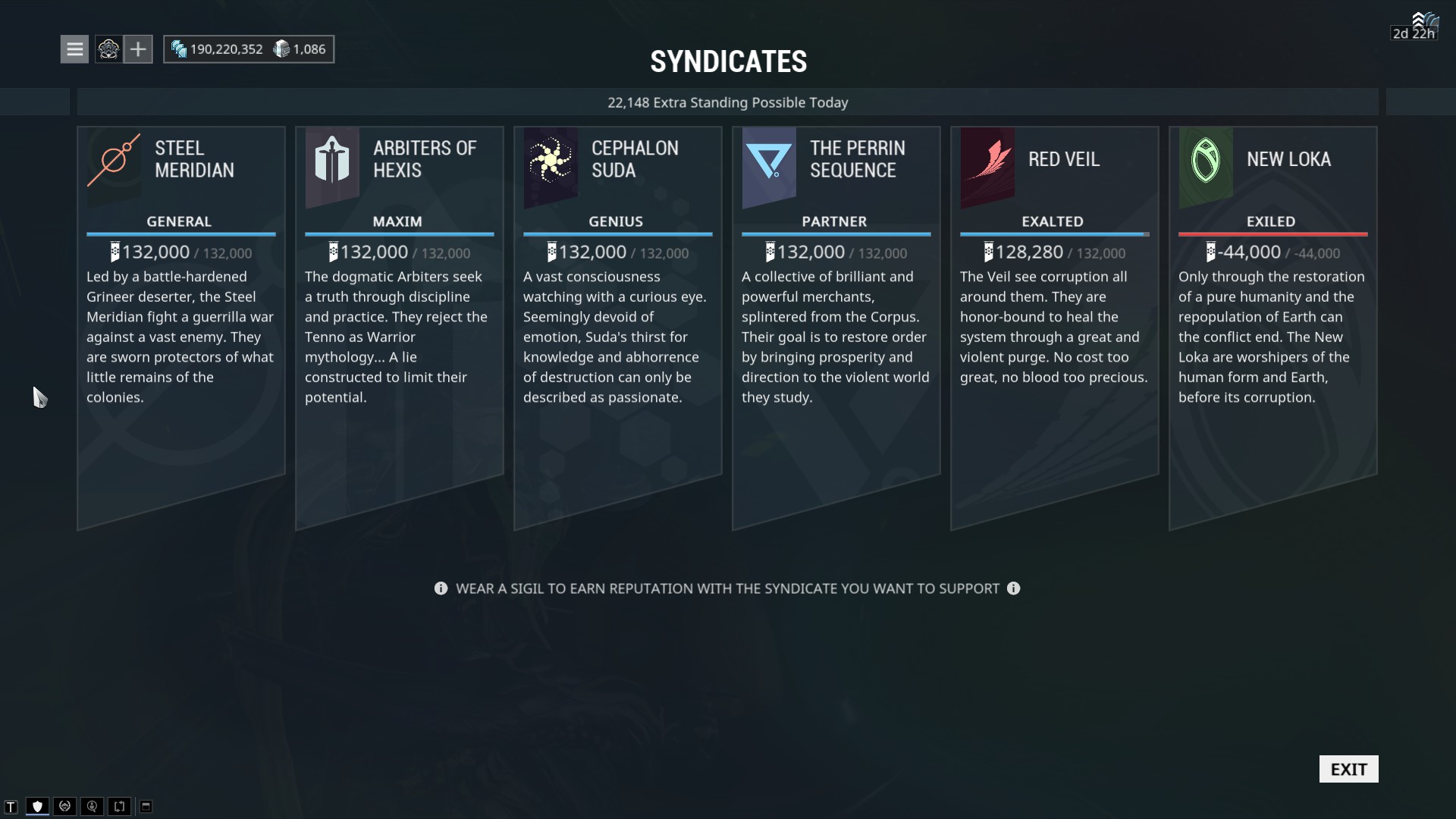 Can I eventually max out all Syndicates? - Players helping Players ...