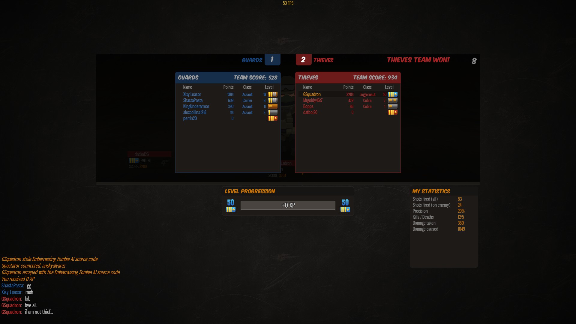 Steam Community :: Of Guards And Thieves