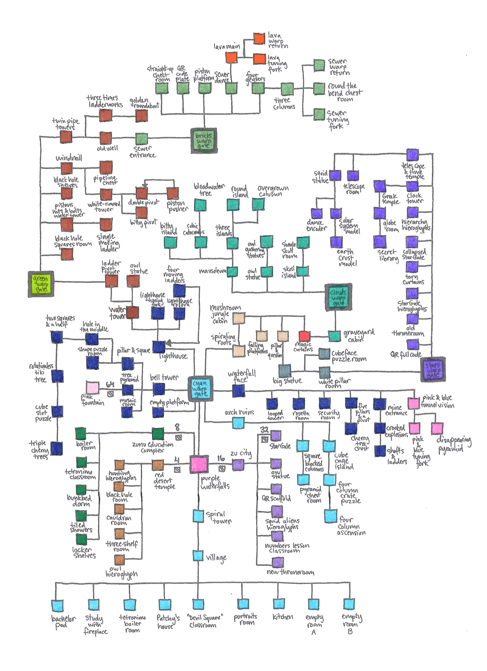 Steam Community :: FEZ