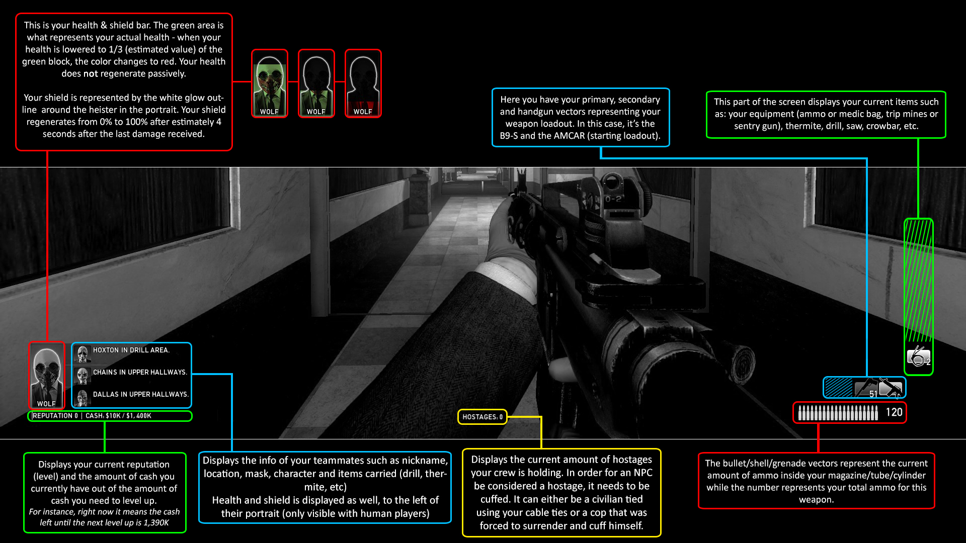 Steam Community :: Guide :: The Heisting Guide for New Players