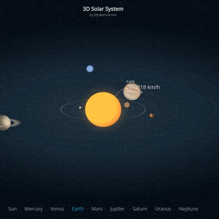 3D Solar System | Wallpapers HDV