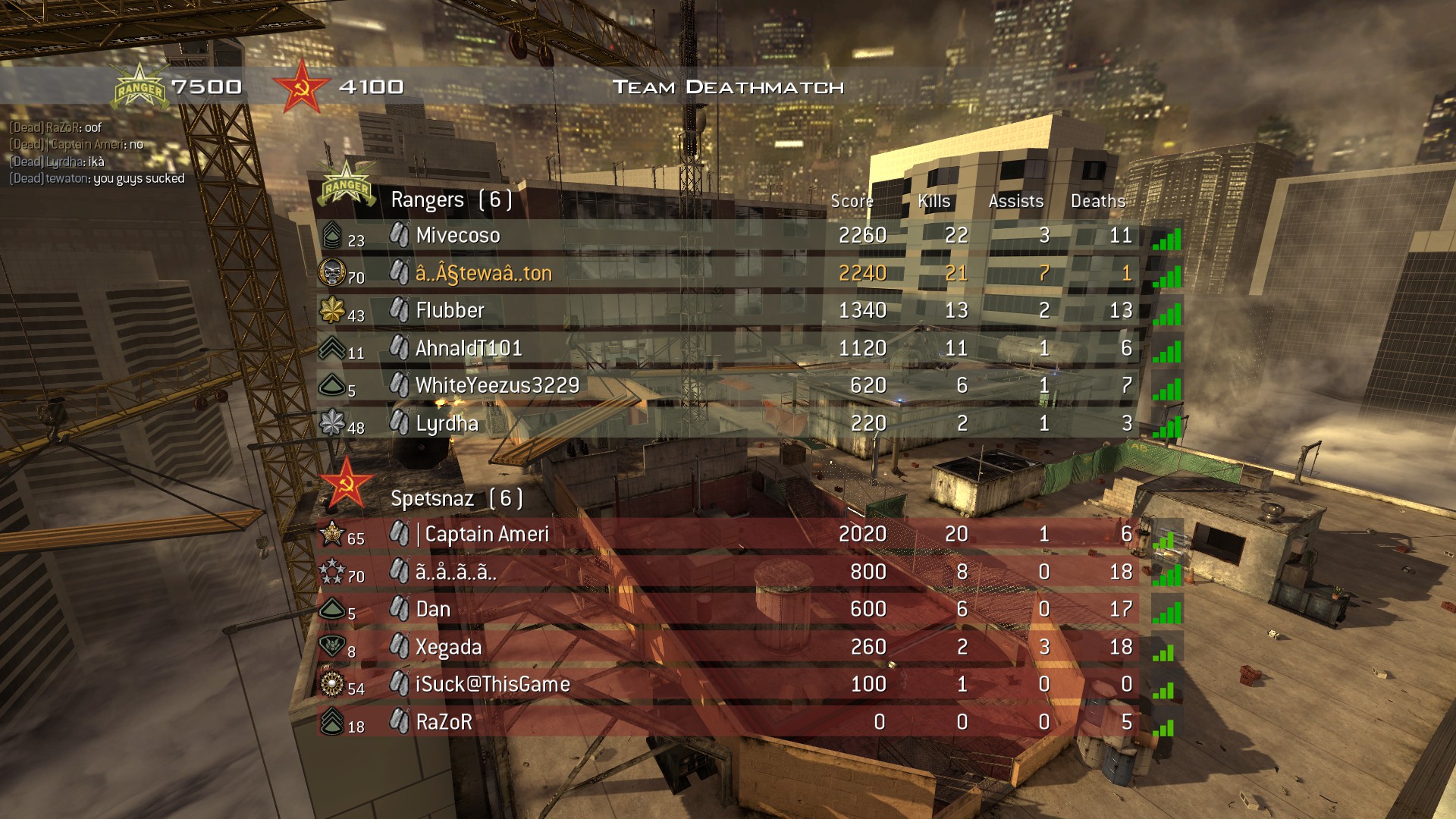 Steam Community :: Call of Duty: Modern Warfare 2 - Multiplayer