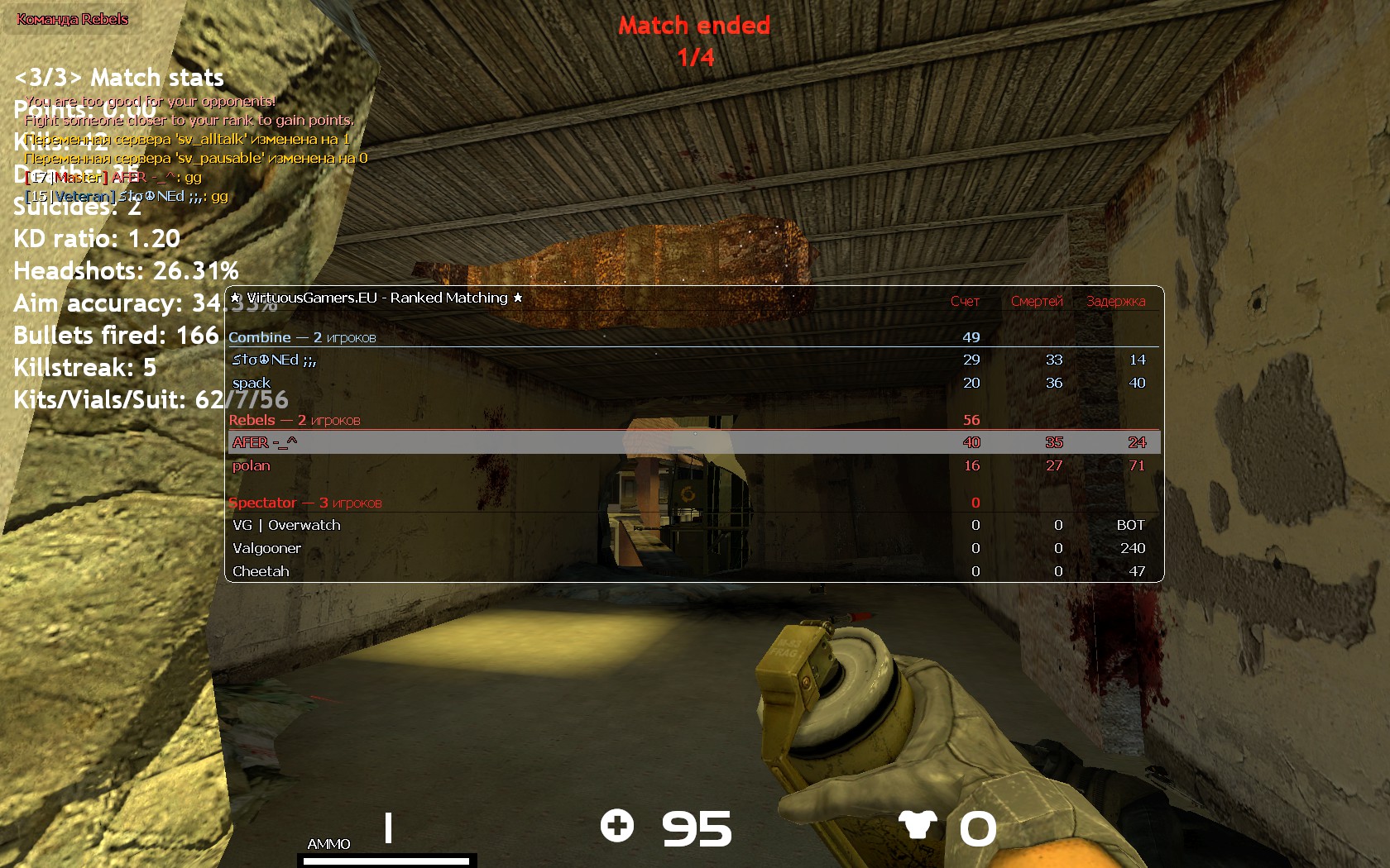 Steam Community :: Half-Life 2: Deathmatch