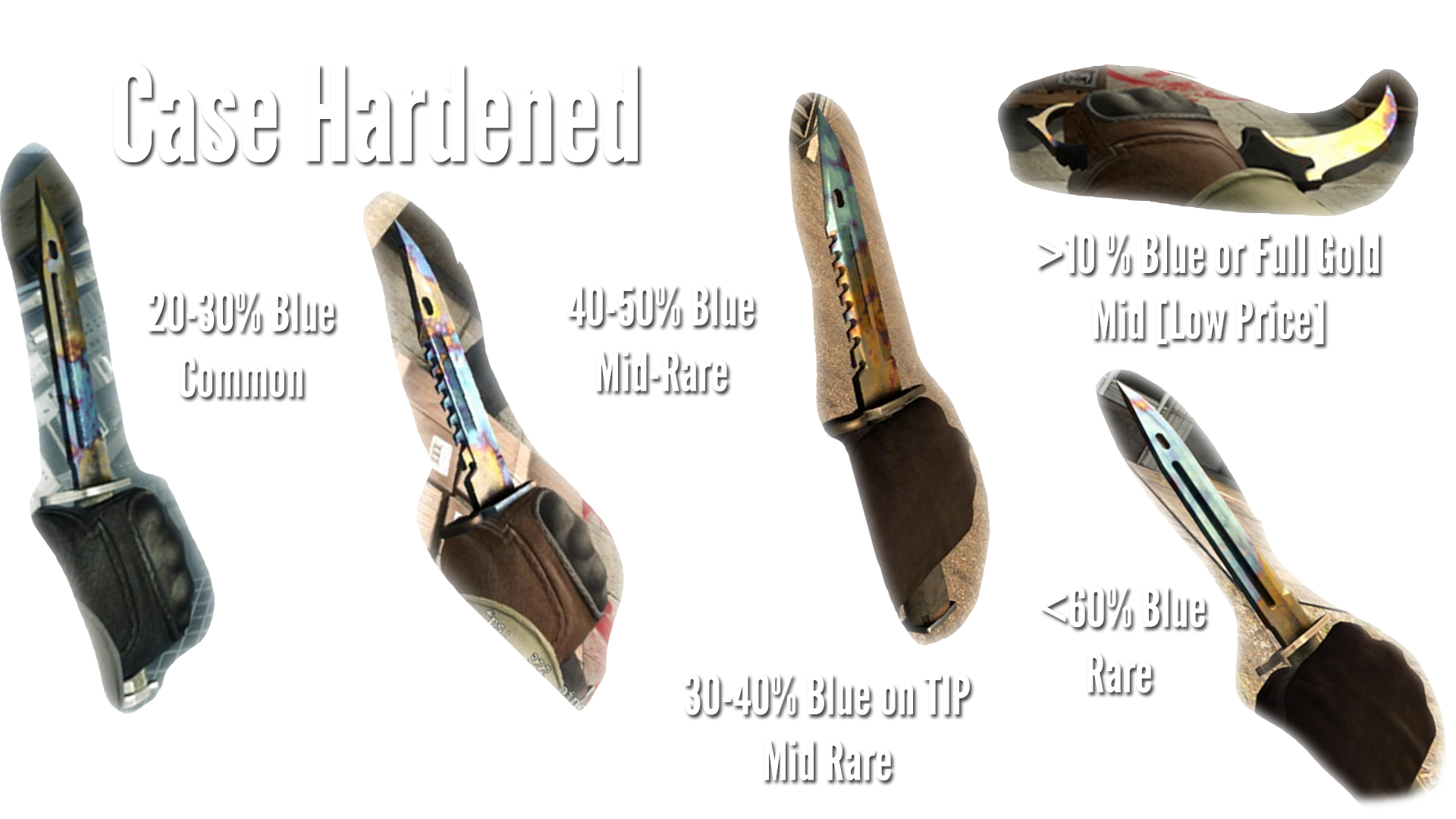 Steam Community :: Guide :: CS:GO | Skins Pattern Index